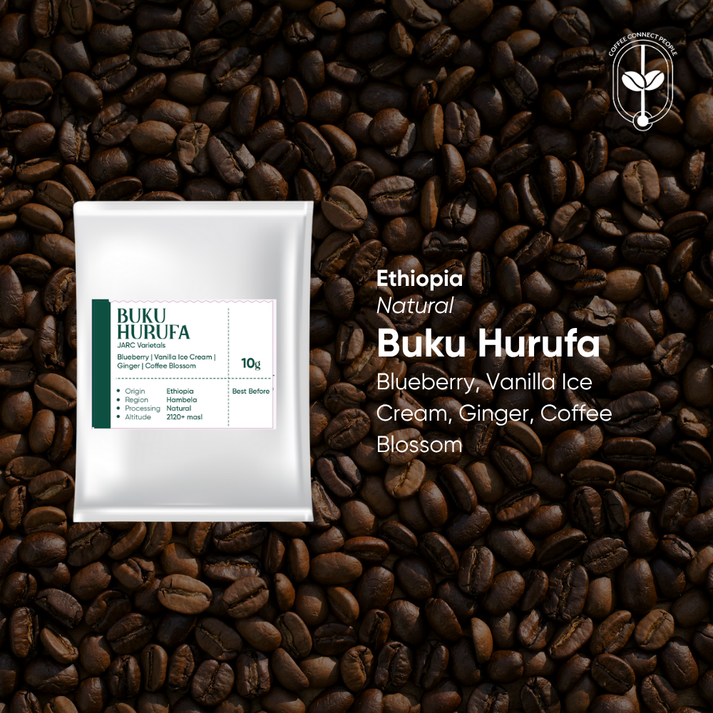Ethiopia, Buku Hurufa, Natural Drip Bag (1 pcs) – Mama Typica Specialty ...